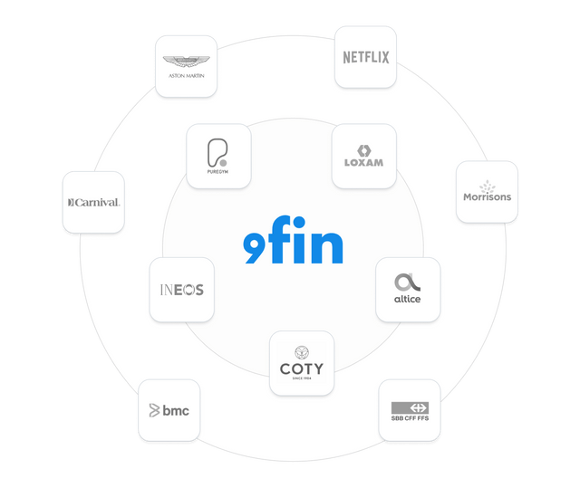 AI Earnings Transcripts Tool For Debt Markets | 9fin