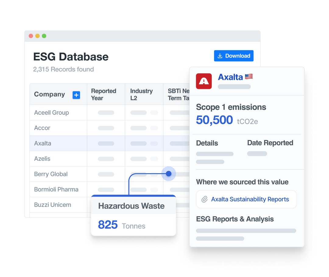 ESG Data and Analysis for Debt Markets and Leveraged Finance | 9fin